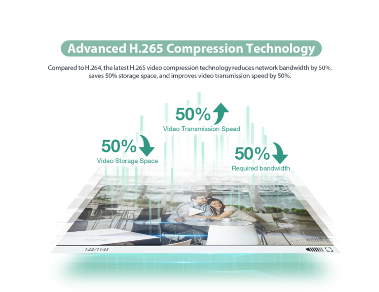 DAHUA PICCO A2 Wireless Camera 3MP - TechnoMania