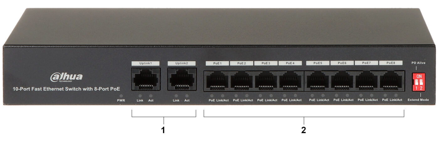 Dahua 10 Port PoE Switch with 8 PoE Model: PFS3010-8ET-65 - TechnoMania